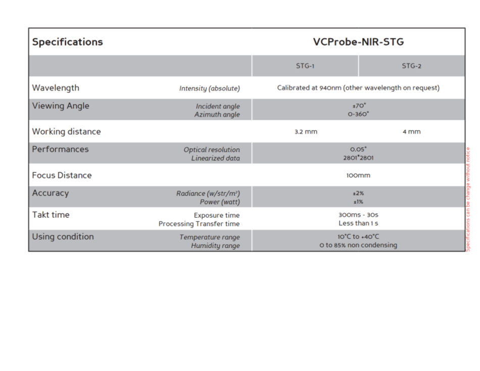 VCProbe-NIR-DSD-STG-2 - SK-Advanced