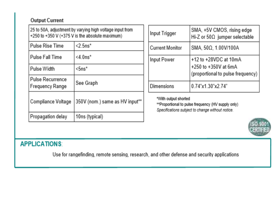 Model PLDD-50-SP - SK-Advanced