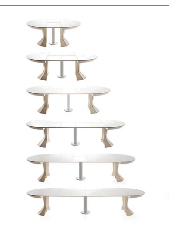 BA Era - Milano - Smart living