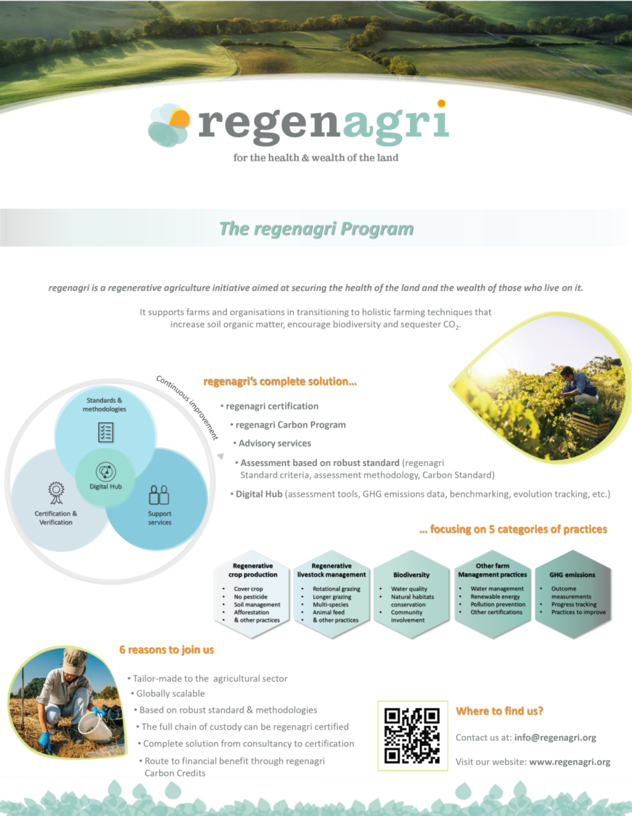 ריג'נאגרי (Regenagri) - תקן ופלטפורמה לחקלאות מתחדשת - סקאל ישראל