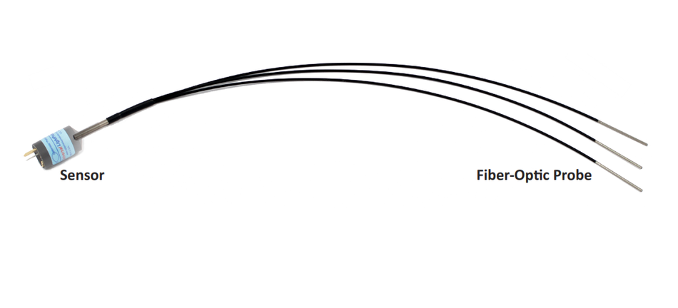 Small-Aperture (SA) Flexible Fiber-Optic Probes-Trident and Skinny ...
