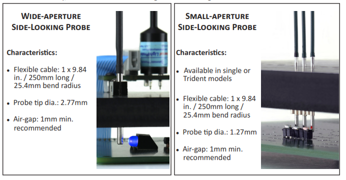 Side-Looking Probe - SK-Advanced