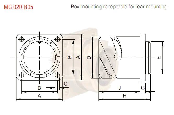 MG Connector - MBox mounting receptacle for front mounting