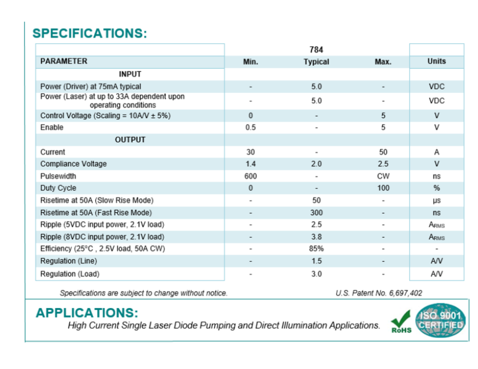 Model 784 - SK-Advanced