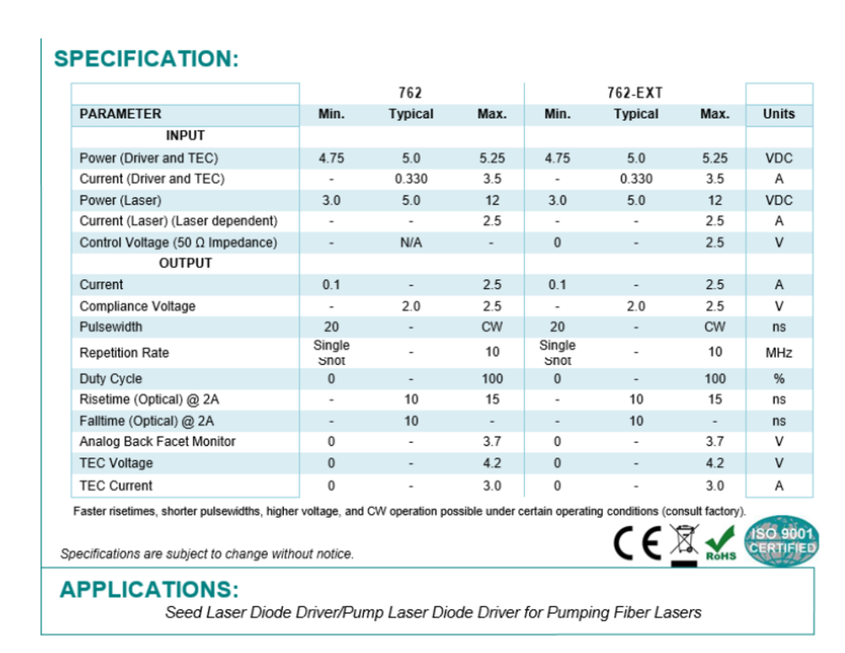 Model 762 - SK-Advanced