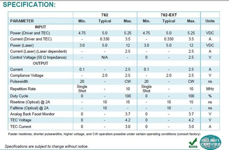OEM Seed Laser Diode Driver Assembly 760 - laser driver