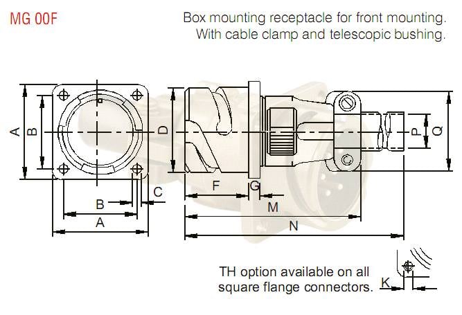 MG Connector - front mounting