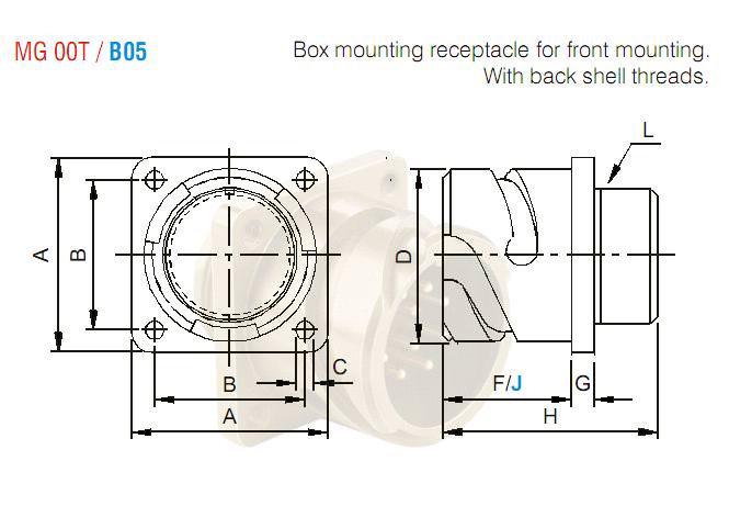MG Connector - Box Mounting receptacle for front mounting