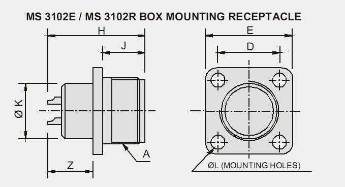 Box Mounting Receptacle - MS Connector