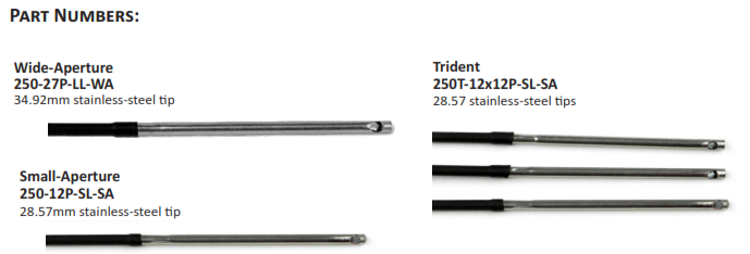 Side-Looking Probe - SK-Advanced