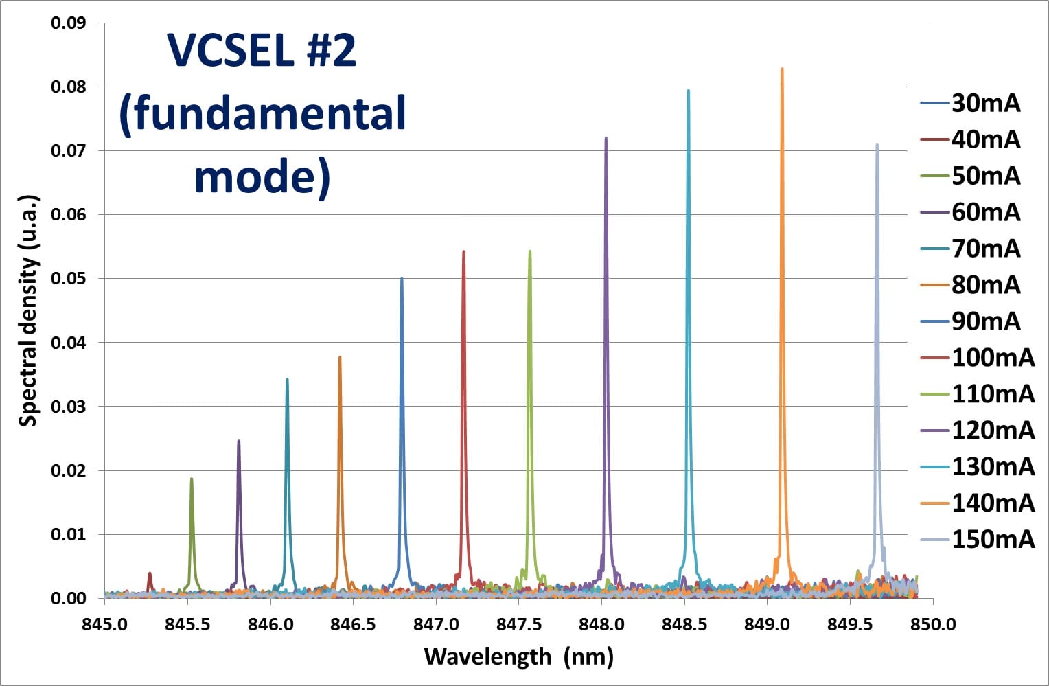 Newsletter Jul 2013 - SK-Advanced
