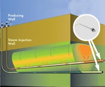 Photon Control - soligor photonics